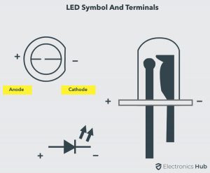 How to Test a Diode using Analog and Digital Multimeter (DMM)?