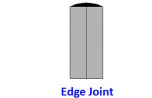 Welding Joints: Types and Joints