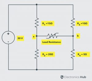 Maximum Power Transfer Theorem (MPTT) | Proof, Example
