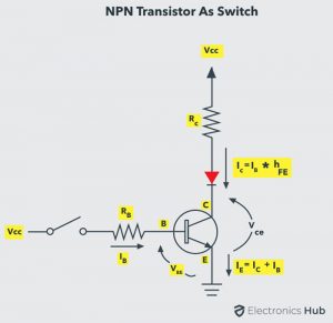 Working of Transistor as a Switch - NPN and PNP Transistors
