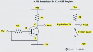 Working of Transistor as a Switch - NPN and PNP Transistors