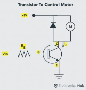 Working of Transistor as a Switch - NPN and PNP Transistors