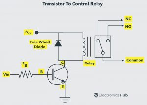 Working of Transistor as a Switch - NPN and PNP Transistors