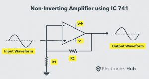 IC 741 Op Amp Circuits Characteristics & Pin Diagram