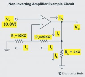Non Inverting Operational Amplifiers Working and Applications