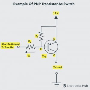 Working of Transistor as a Switch - NPN and PNP Transistors