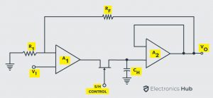 Basics of Sample and Hold Circuit | Types, Characteristics, Applications