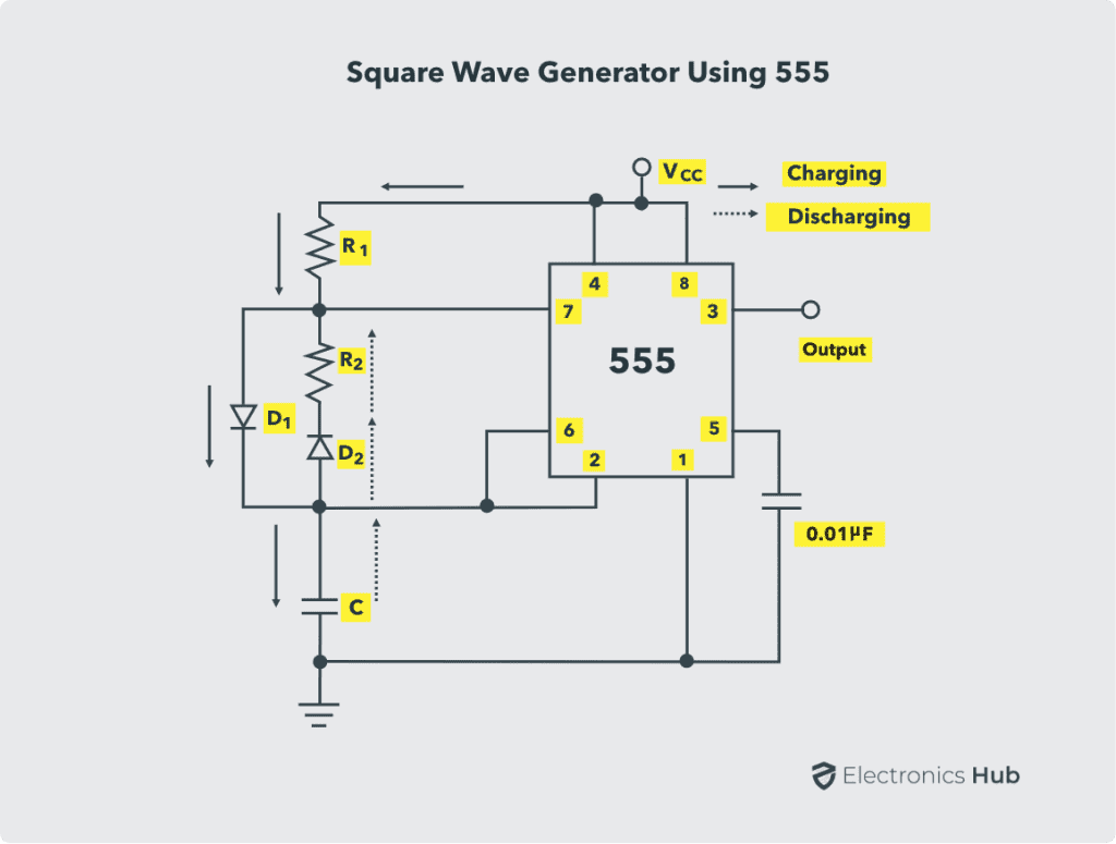 Astable Multivibrator using 555 Timer | Circuit, Duty Cycle ...