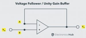 Non Inverting Operational Amplifiers Working and Applications