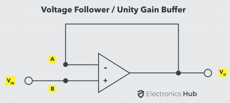 Non Inverting Operational Amplifiers Working and Applications