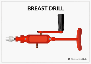 Drill Types Explained: Find the Perfect Tool for Any Job