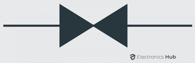 Different Types of Diodes | Their Circuit Symbols & Applications