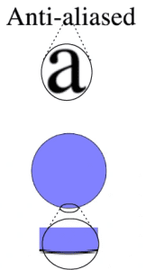 What is Anti-Aliasing? Different Types of Anti-Aliasing Techniques ...
