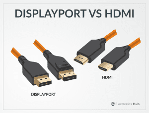 Yes, DisplayPort Can Carry Audio (Here's Why)