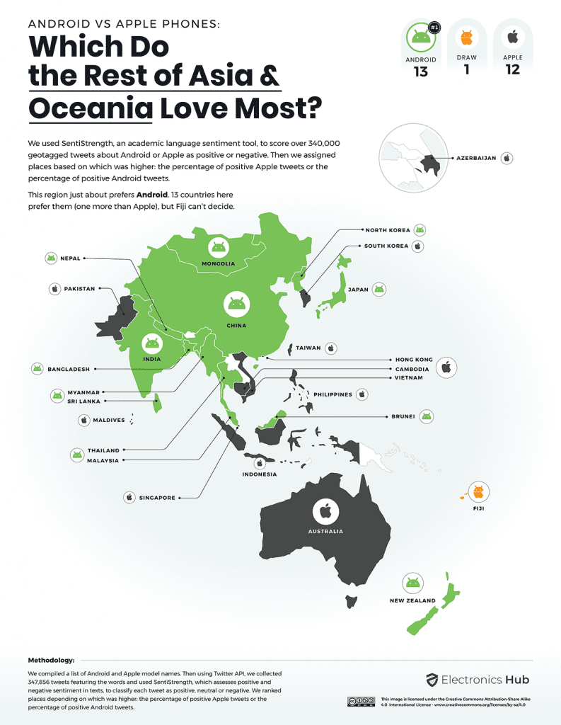 Android vs. iPhone: Fan Favorite Phones Revealed (Pros & Cons!)