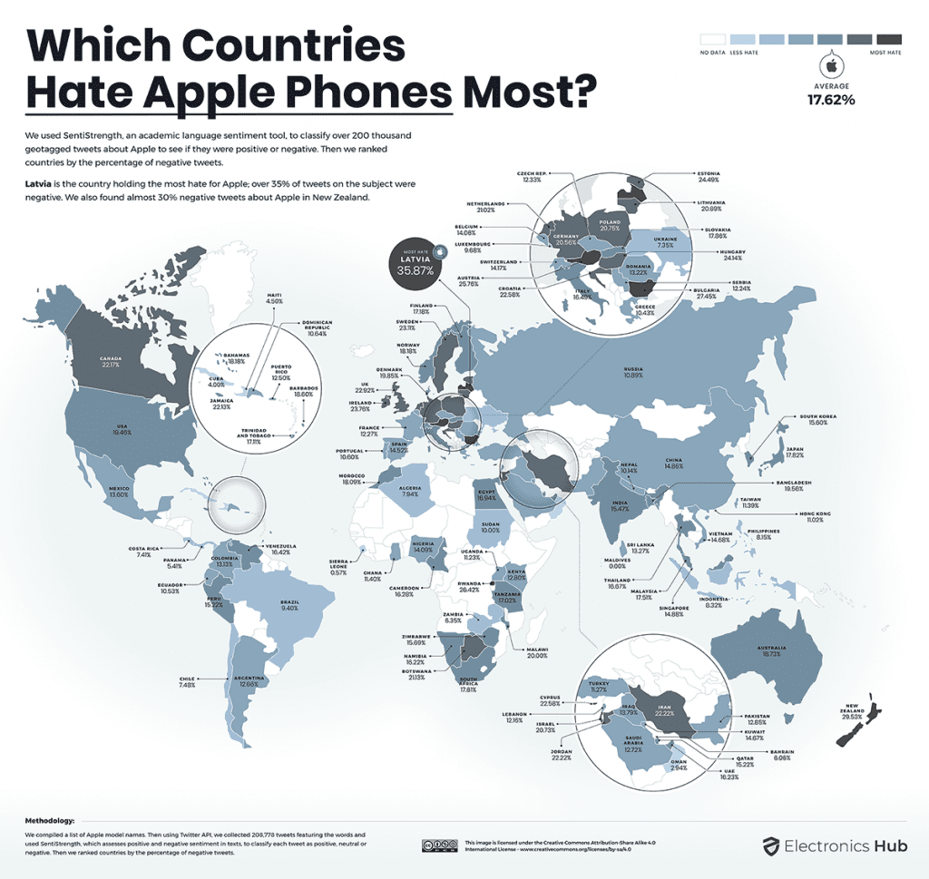 Android vs. iPhone: Fan Favorite Phones Revealed (Pros & Cons!)