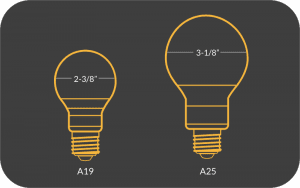 Different Light Bulb Sizes, Shapes and Codes | Light Bulb Size Chart ...