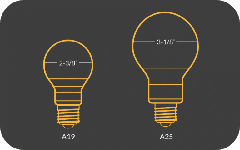 Different Light Bulb Sizes, Shapes and Codes | Light Bulb Size Chart ...