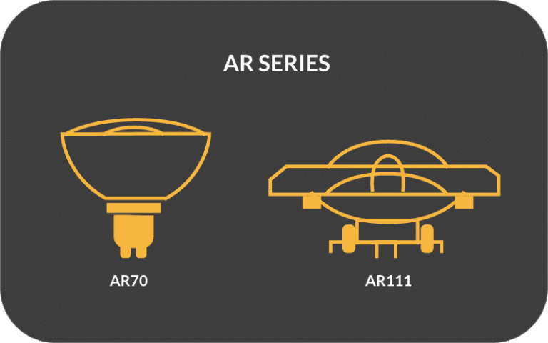 Different Light Bulb Sizes, Shapes and Codes | Light Bulb Size Chart ...