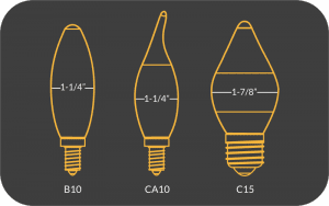 Different Light Bulb Sizes, Shapes and Codes | Light Bulb Size Chart ...