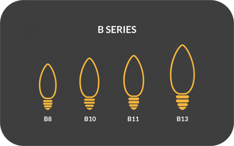 Different Light Bulb Sizes, Shapes and Codes | Light Bulb Size Chart ...