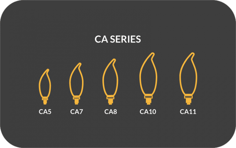 Different Light Bulb Sizes, Shapes and Codes | Light Bulb Size Chart ...