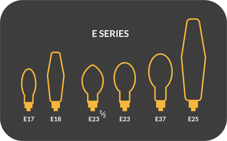 Different Light Bulb Sizes, Shapes and Codes | Light Bulb Size Chart ...
