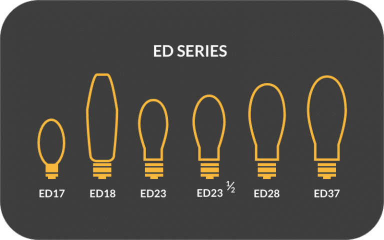 Different Light Bulb Sizes, Shapes and Codes | Light Bulb Size Chart ...