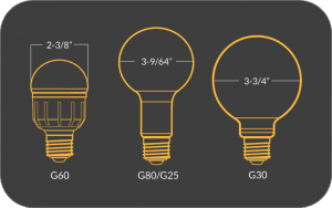 Different Light Bulb Sizes, Shapes and Codes | Light Bulb Size Chart ...