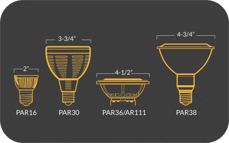 Different Light Bulb Sizes, Shapes and Codes | Light Bulb Size Chart ...