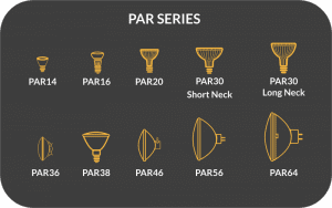Different Light Bulb Sizes, Shapes and Codes | Light Bulb Size Chart ...