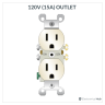 Electrical Outlet Types | 14 Different Types of Outlets / Receptacles