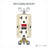Electrical Outlet Types | 14 Different Types of Outlets / Receptacles