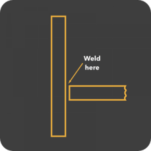 Welding Symbols | Basic and Supplementary Weld Symbols