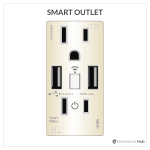 Electrical Outlet Types | 14 Different Types of Outlets / Receptacles