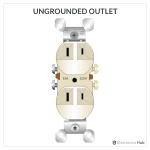 Electrical Outlet Types | 14 Different Types of Outlets / Receptacles