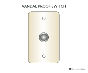 Types of Light Switches | 22 Different types of Electrical Switches