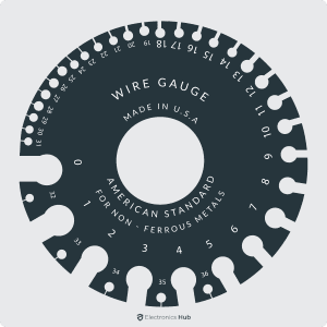 Wire Gauge Chart | American Wire Gauge (AWG) Wire Size Chart