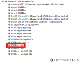 Fix USB Ports Not Working on Windows 10 (Easy Guide)
