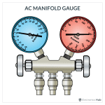 Car AC Pressure Chart | Low-Side & High-Side Of R134a Pressure