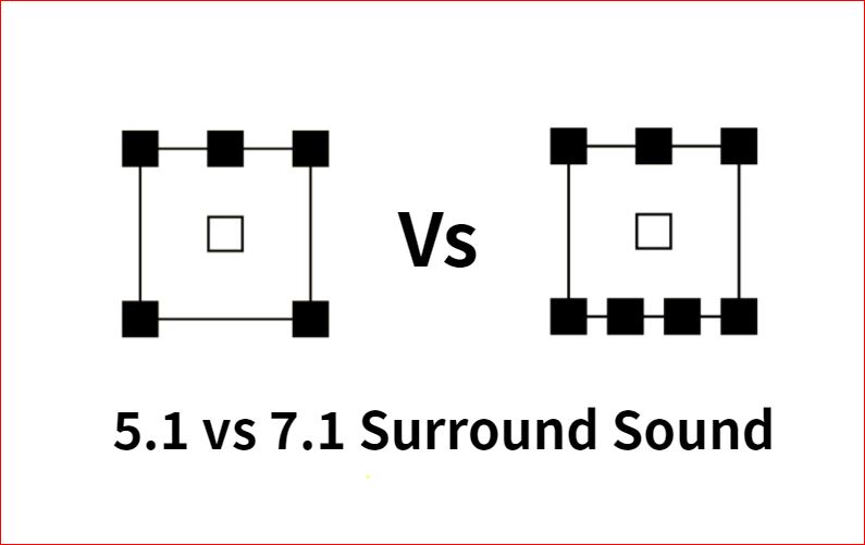 5 1 Vs 7 1 Surround Sound Which Is Right For You ElectronicsHub