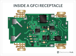 GFCI Circuit Breaker Wiring | Basics of GFCI Breaker - ElectronicsHub