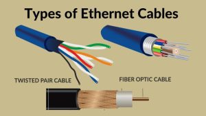 Cables, Wires & Switches - ElectronicsHub USA