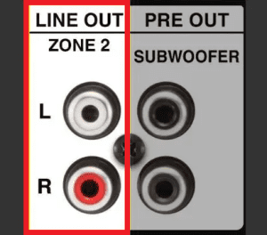 Pre Out vs. Line Out: Unraveling the Audio Connection Mystery