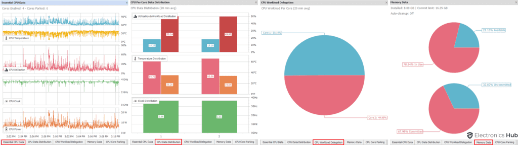 Quick CPU: Free Tool for Monitoring & Fine-Tuning Your PC