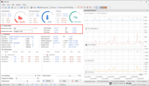 Quick CPU: Free Tool for Monitoring & Fine-Tuning Your PC