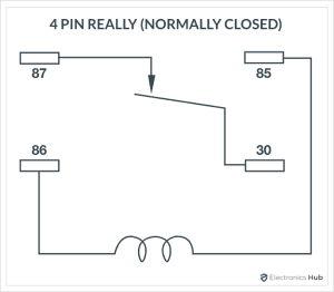 Relay Wiring Diagram | 4-Pin & 5-Pin Automotive Relays