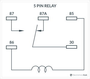 Relay Wiring Diagram | 4-Pin & 5-Pin Automotive Relays