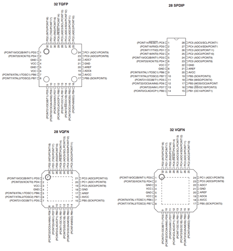 ATmega328P Pinout | IC Packages, Pinouts and Pin Description ...