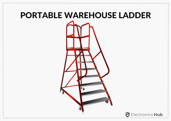 Types of Ladders | Complete Info on Ladders, Different Types, Material ...